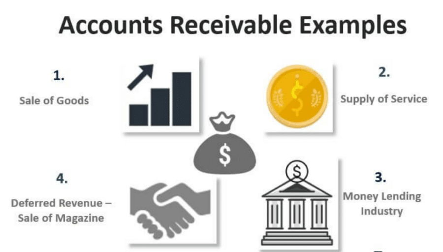 收入运行率(Revenue Run-rate）是什么？ – 术语 – 夏智科技